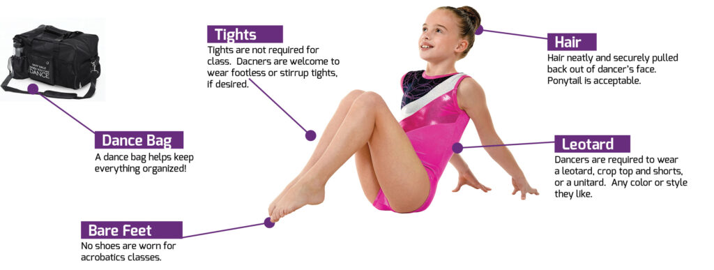 Acrobatics Classes - Dance/10